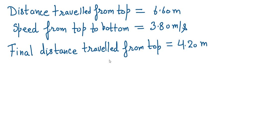 SOLVED: A block slides down a 30-degree incline starting from rest. a) What is the acceleration ...