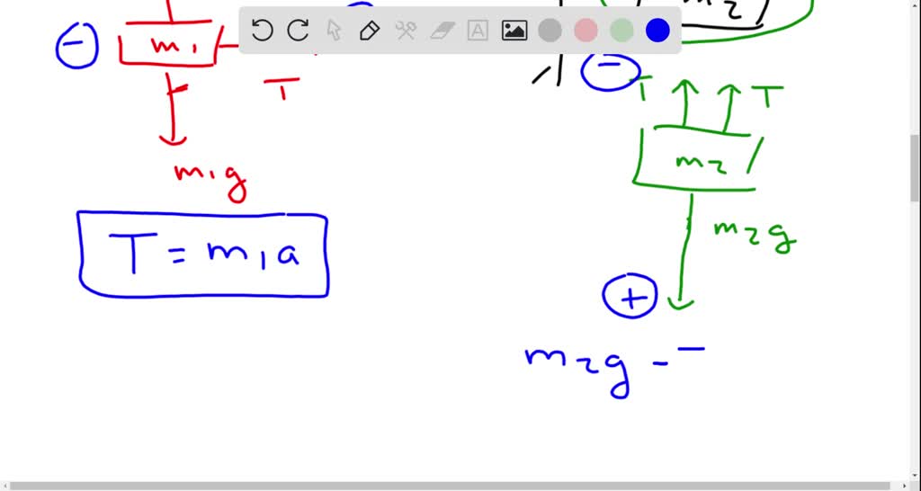 Review Constants Part A What Is The Acceleration Of M Across The Frictionless Table Suppose M