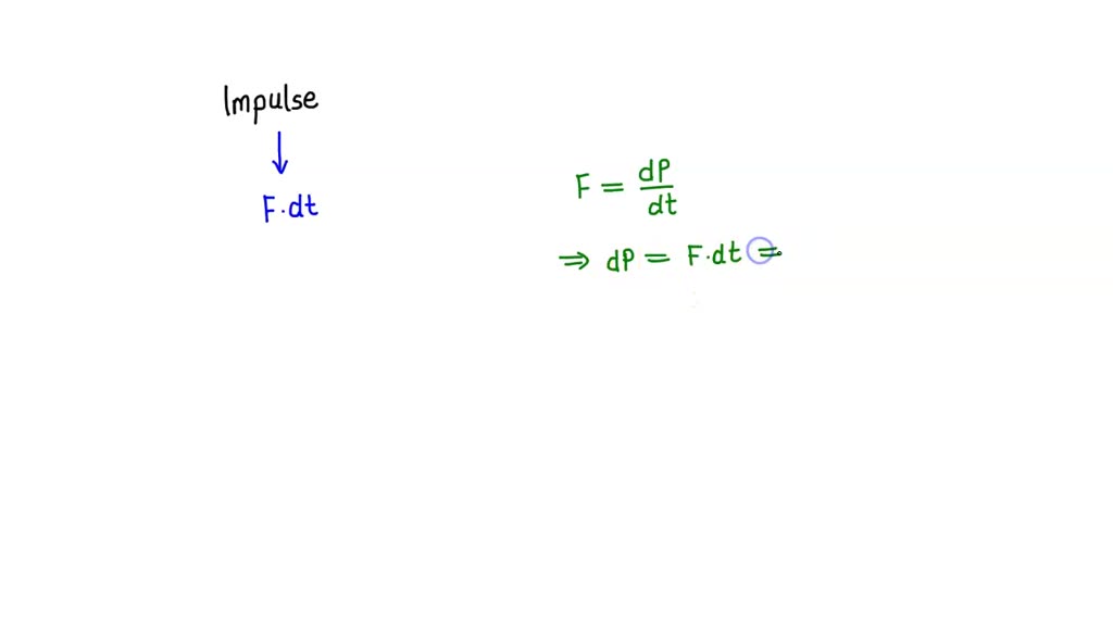 SOLVED: Impulse is the area under a Velocity vs. time graph Force vs ... SOLVED: Impulse is the area under a Velocity vs. time graph Force vs ...