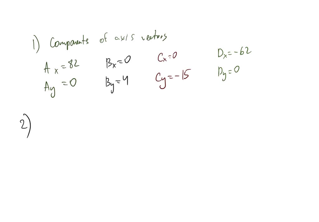 SOLVED: Using a standard cartesian coordinate system, determine the ...
