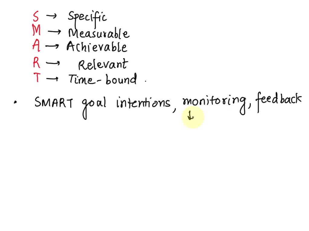 SOLVED: SMART goal intentions, monitoring, and feedback are all part of ...