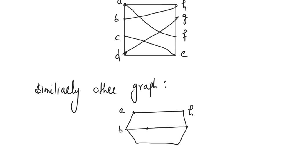 Solved Give A List Of All Trees With Vertices And All Trees With 8 Vertices Your Lists Should