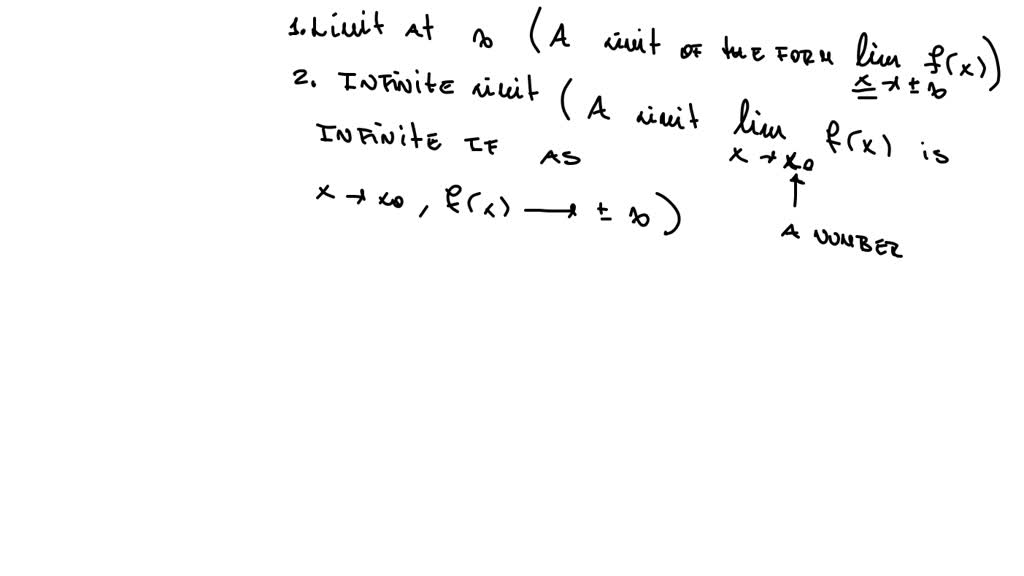 Solved Explain The Difference Between A Limit At Infinity And An