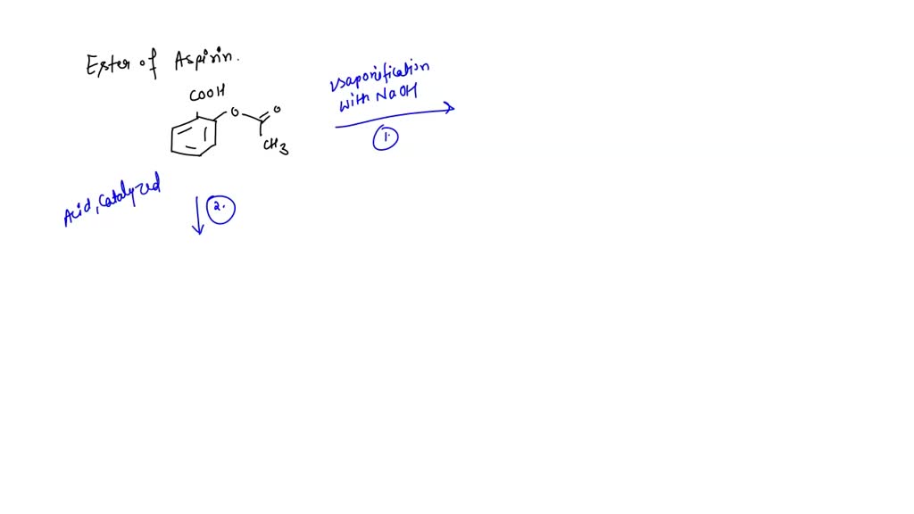 SOLVED: During the Panacetin separation lab, the ester of aspirin was ...