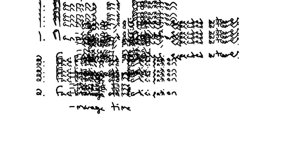 SOLVED: Outline the three parts of conducting effective meetings.