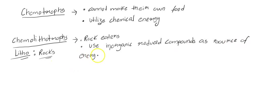 SOLVED: What is chemolithotroph? How does lithotroph get energy ...