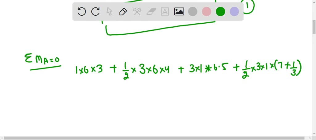SOLVED: 3. Draw SFBM diagrams (use graphical method) for the compound ... SOLVED: 3. Draw SFBM diagrams (use graphical method) for the compound ...