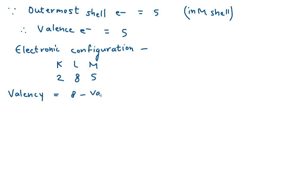 SOLVED: The third shell of an atom x has 6 electrons. a) Write the subshell electronic ...