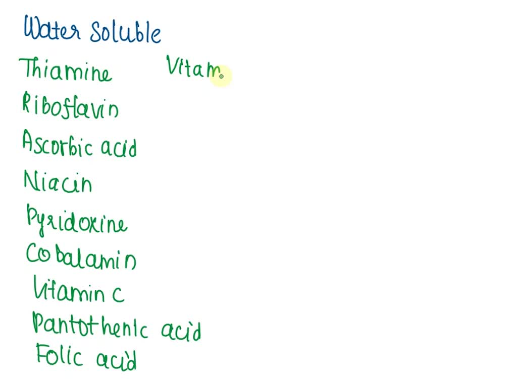 SOLVED: Text: Drag each label to the appropriate position to indicate ...