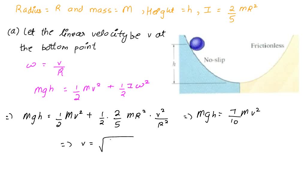 SOLVED: A ball of radius R and mass M starts rolling from rest at ...