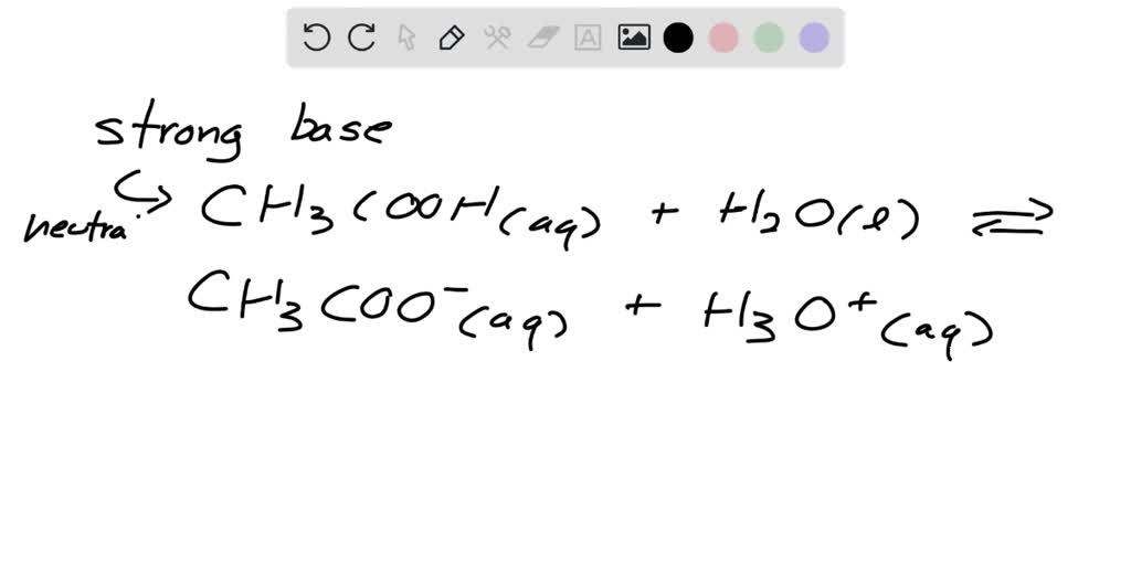 SOLVED: An equilibrium of acetic acid in water is this: CH3COOH(aq ...