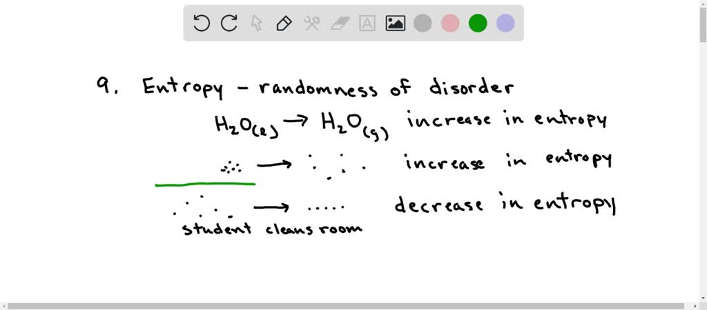 SOLVED: QUESTION 9 Select the factor that results in a negative sign ...