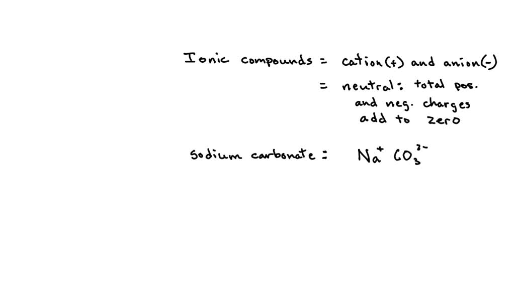 SOLVED: The following list contains some common polyatomic ions. Using ...