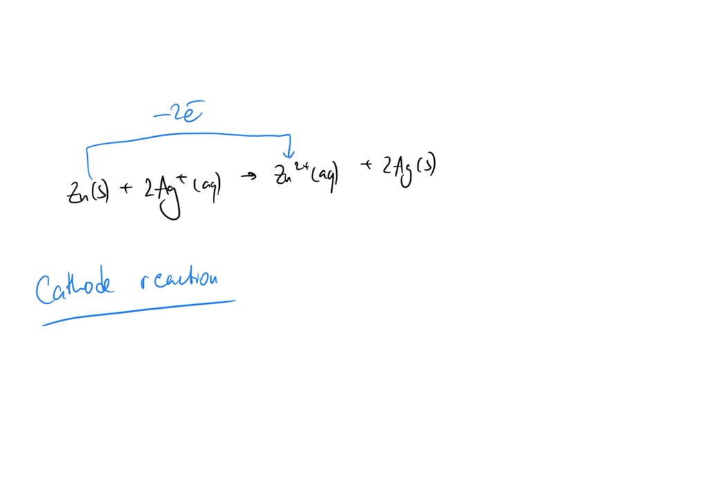 SOLVED: Enter the cathode reaction for the oxidation-reduction reaction ...