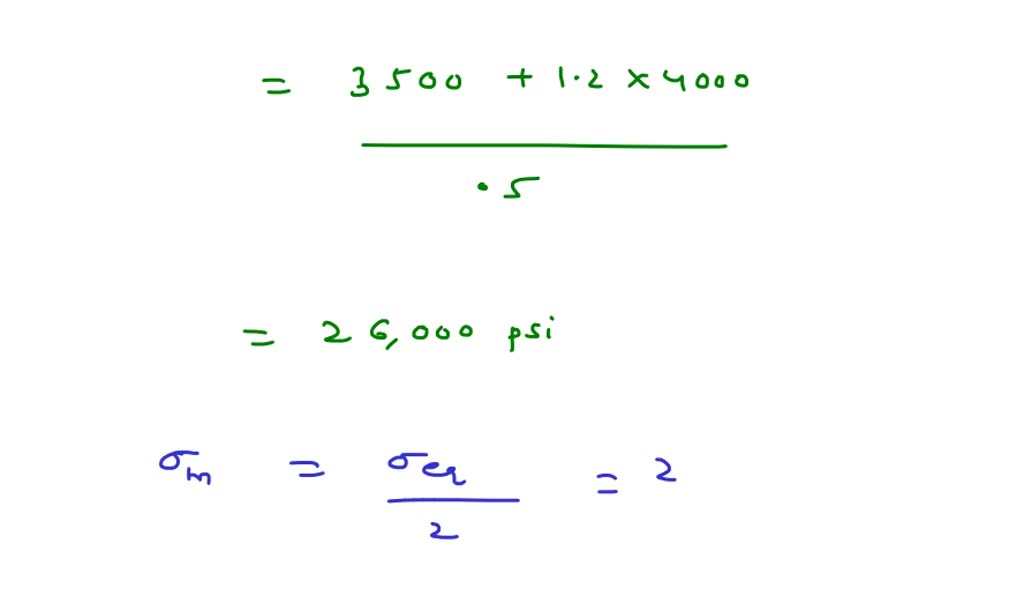 A fixture experiences a static stress of 3500 psi and a dynamic stress ...