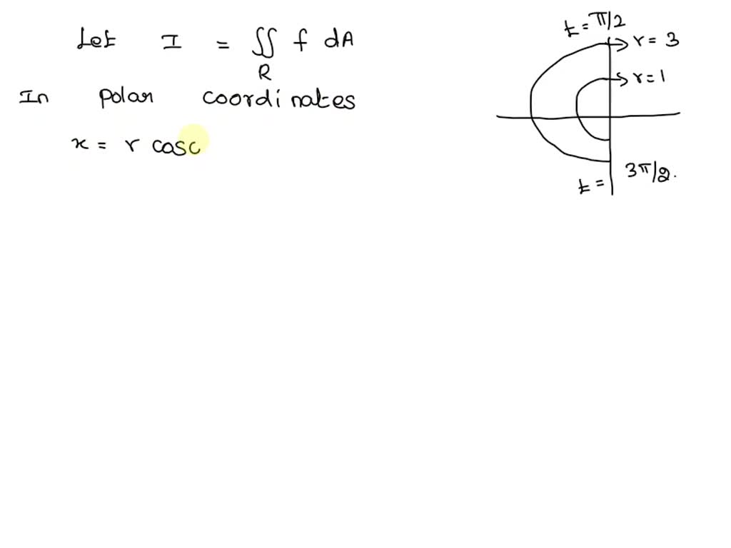 SOLVED: For the region R below, write âˆ¬R f dA as an iterated integral ...
