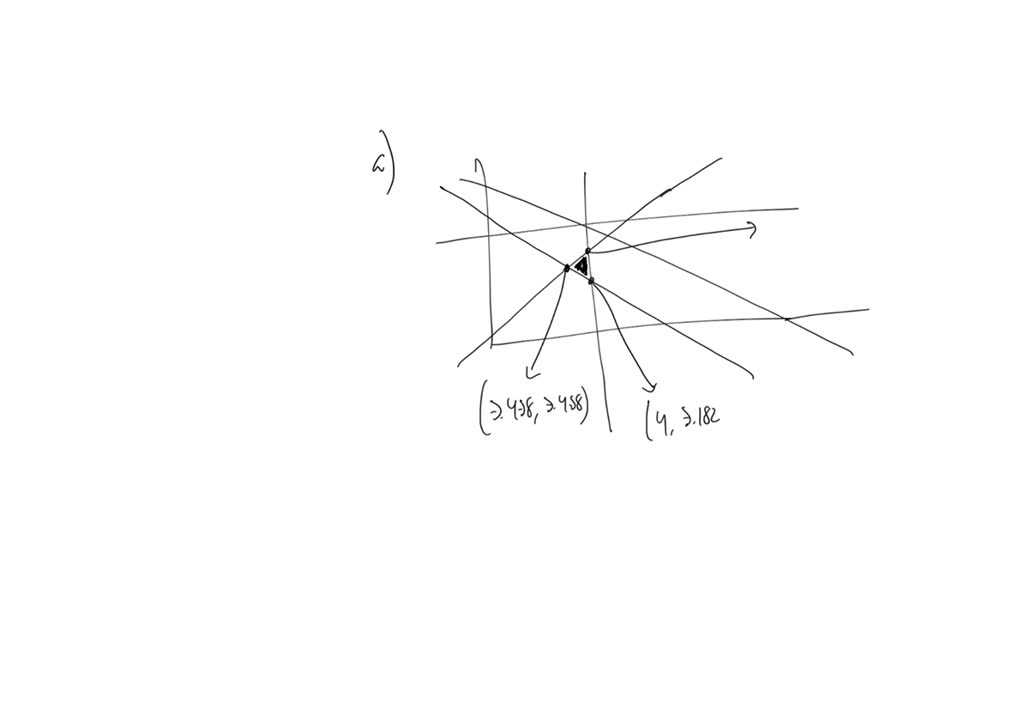 Solved Text 5 Solve The Following Unconstrained Optimization Problem In One Variable Where A