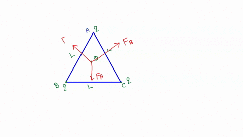 three equal charges q are placed at corners of equilateral triangle the force on any charge is