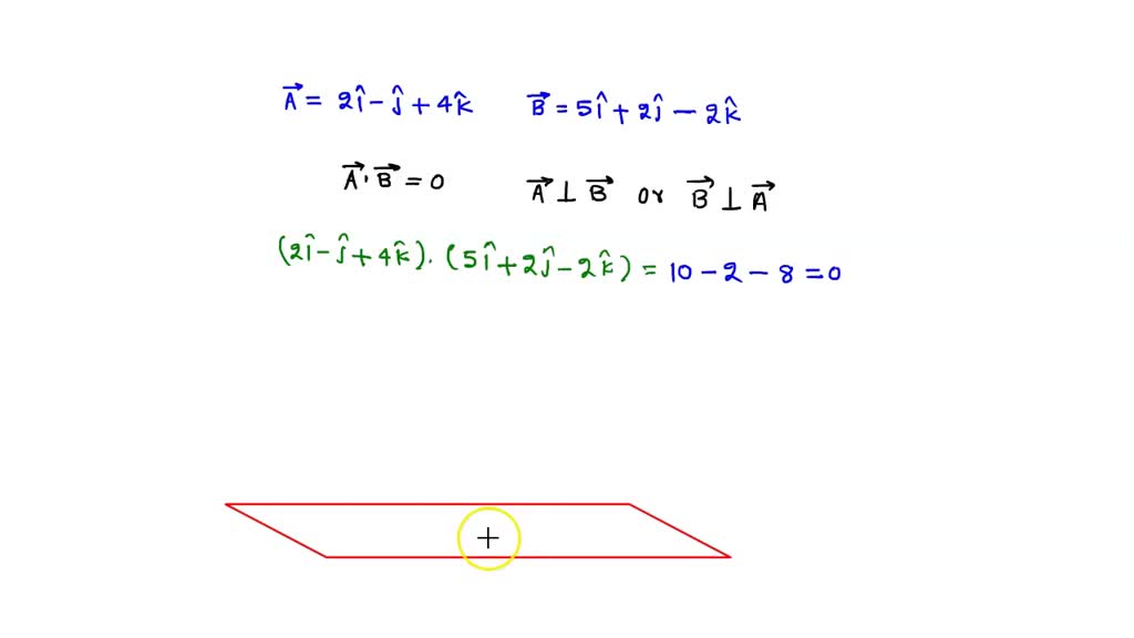 SOLVED: Show that 2i - j + 4k and Si + 2j - 2k are orthogonal ...