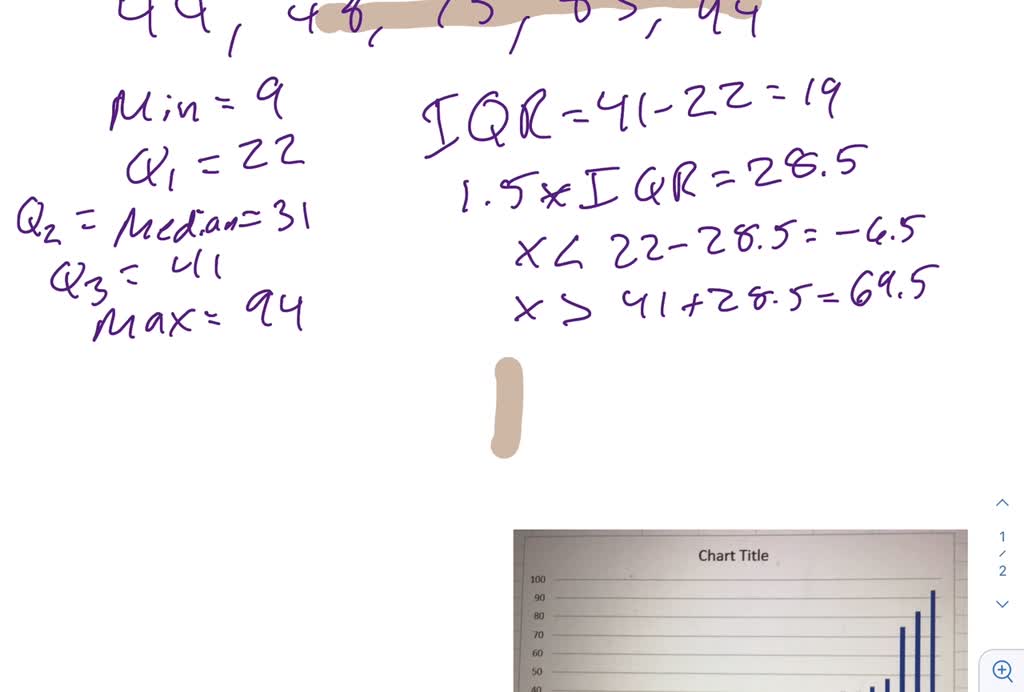 SOLVED: Module 3 Homework CengageNOWv2 | Online Teach ***** PLEASE DO ...