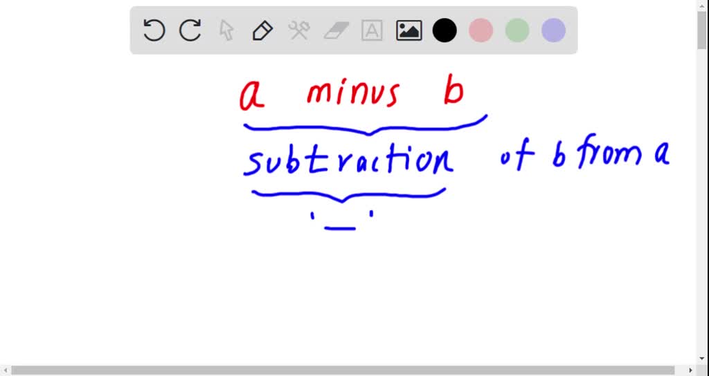 SOLVED: Write each phrase, using symbols. a minus b. SOLVED: Write each phrase, using symbols. a minus b.