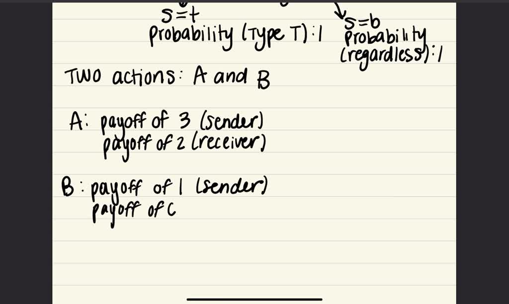 SOLVED: 4.3. a. Specify a pooling perfect Bayesian equilibrium in which both Sender types play R ...