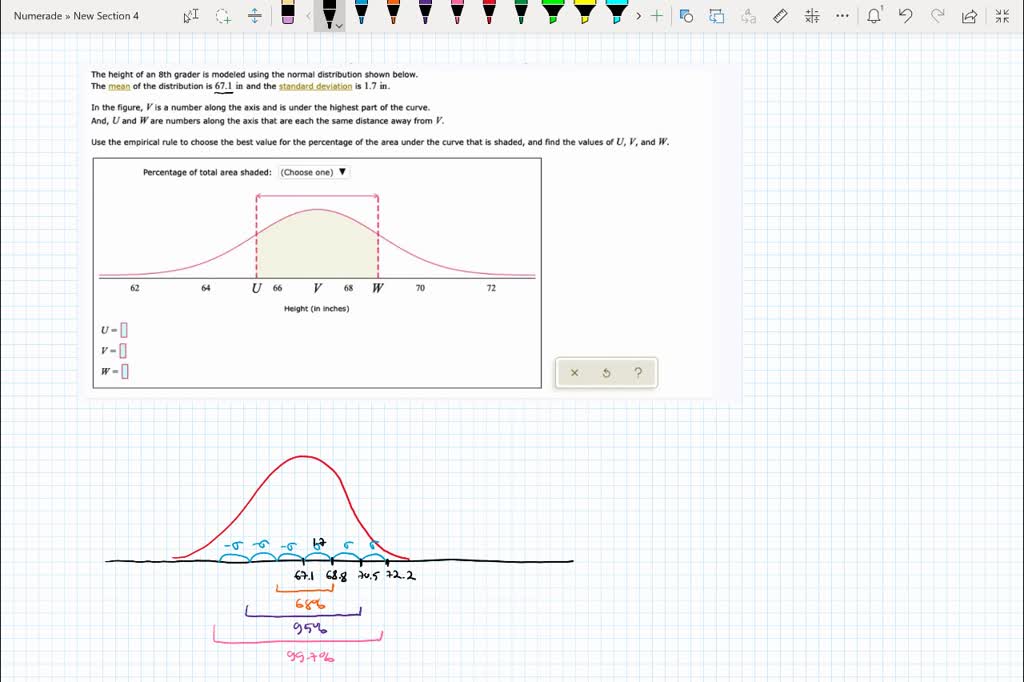 SOLVED: The height of an 8th grader modeled using the normal distribution shown below The mean ...