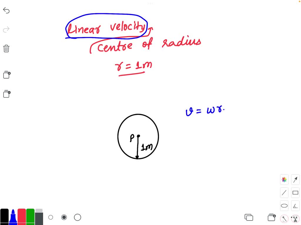 SOLVED: What is the linear velocity of the center of a circle of radius ...