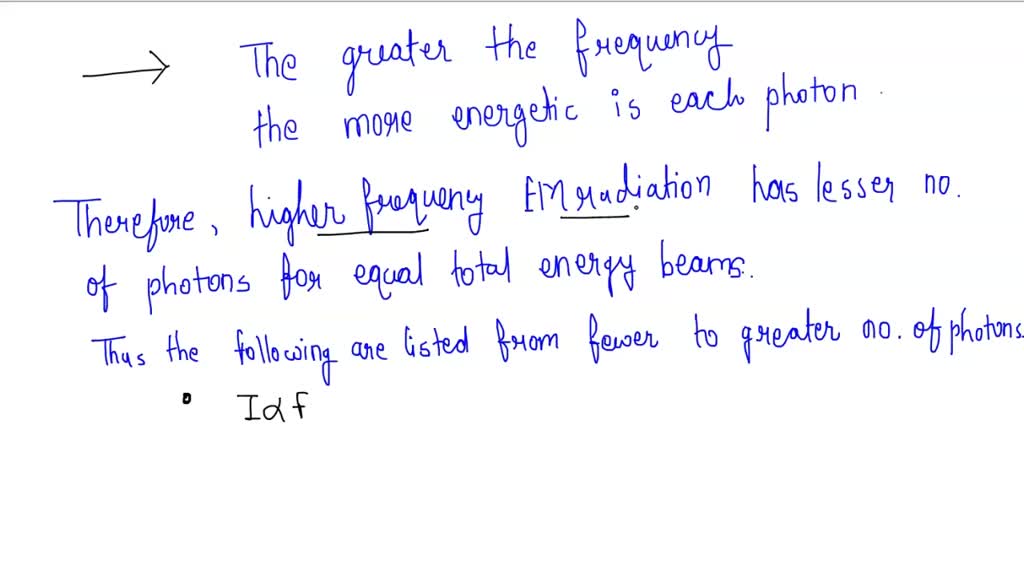 SOLVED: Chapter 30: Quantum Physics Photon Density Ranking Task Part A ...