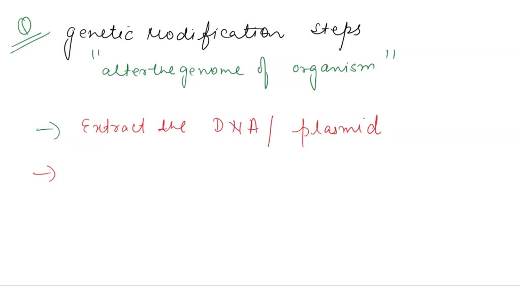 SOLVED: Arrange the following steps from a typical genetic modification ...