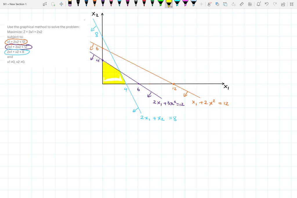 SOLVED: Use the graphical method to solve the problem: Maximize: Z ...
