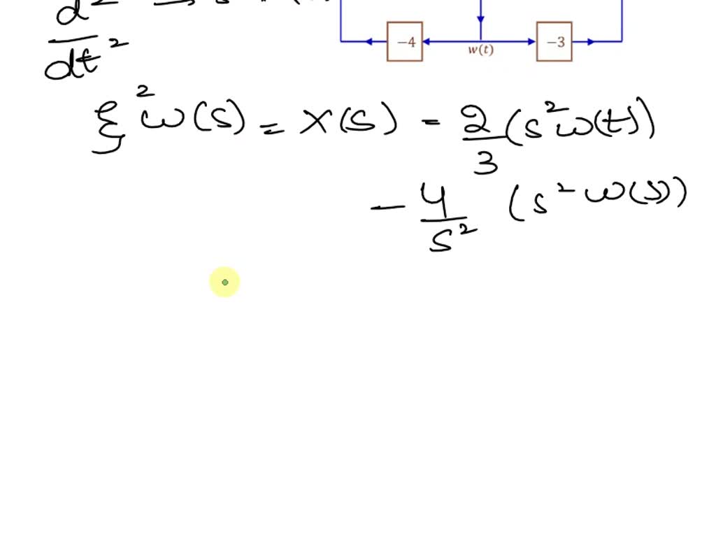 SOLVED: PROBLEM 7 d2 dt2 w(t) x(t) y(t) 2 0 w(t) Figure P6.7 The input x(t) and output y(t) of a ...