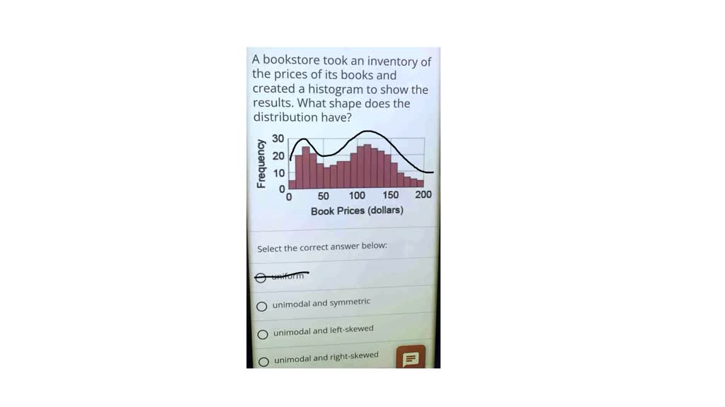 A professor created a histogram showing the birth month of the students ...