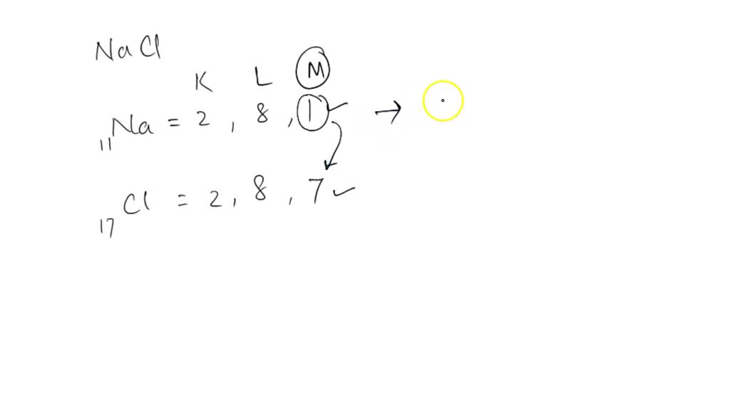 SOLVED: During the formation of the compound NaCl, one electron is ...