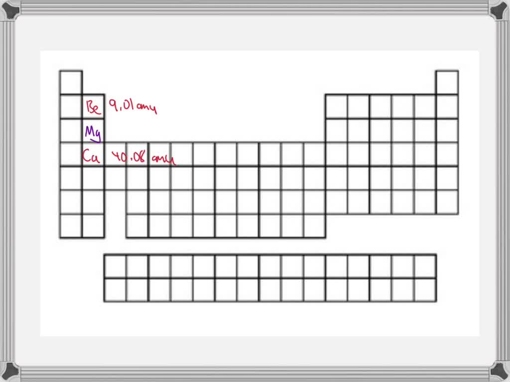 SOLVED: The atomic mass of beryllium (Be) is 9.01 amu. The atomic mass ...