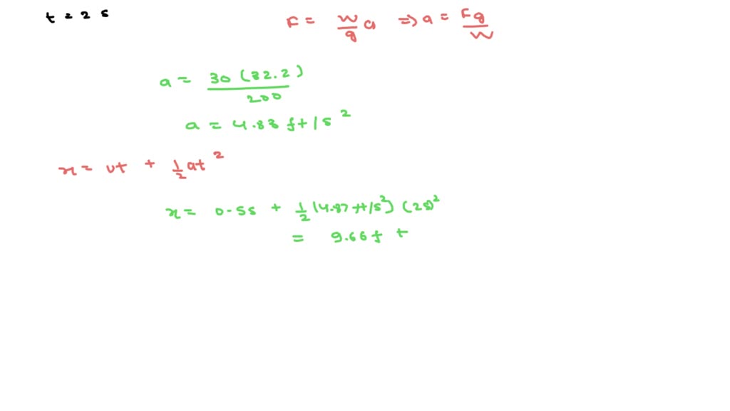 (SI units) Determine the length of a straight nickel bar whose room ...