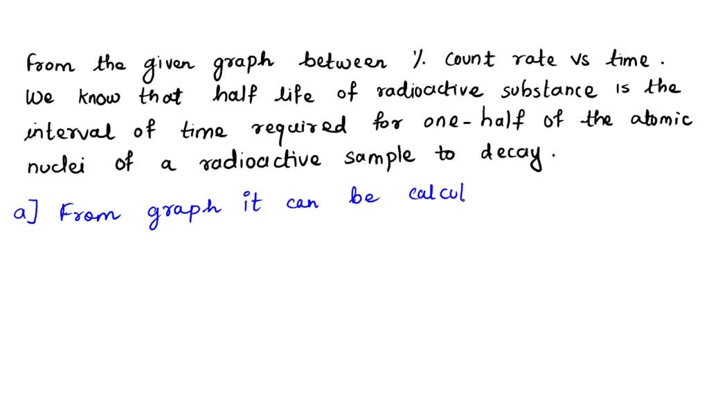 SOLVED: Type: Mode: PA SAGOT PO PLEASE 5 Learning Task 5: Study each picture in Column 1. Each ...