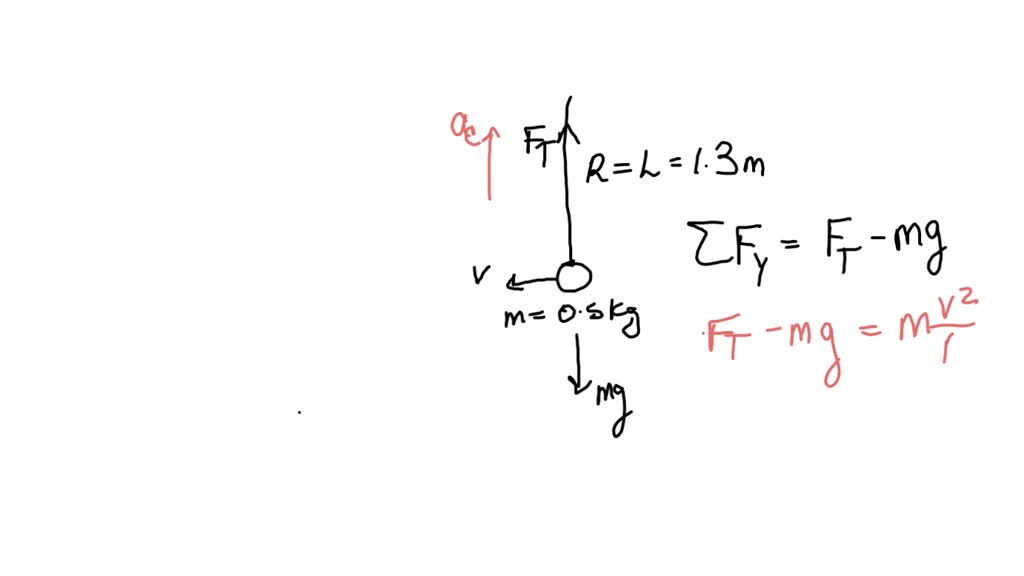 SOLVED: You can 'sling shot' a ball by tying it to the end of a string ...
