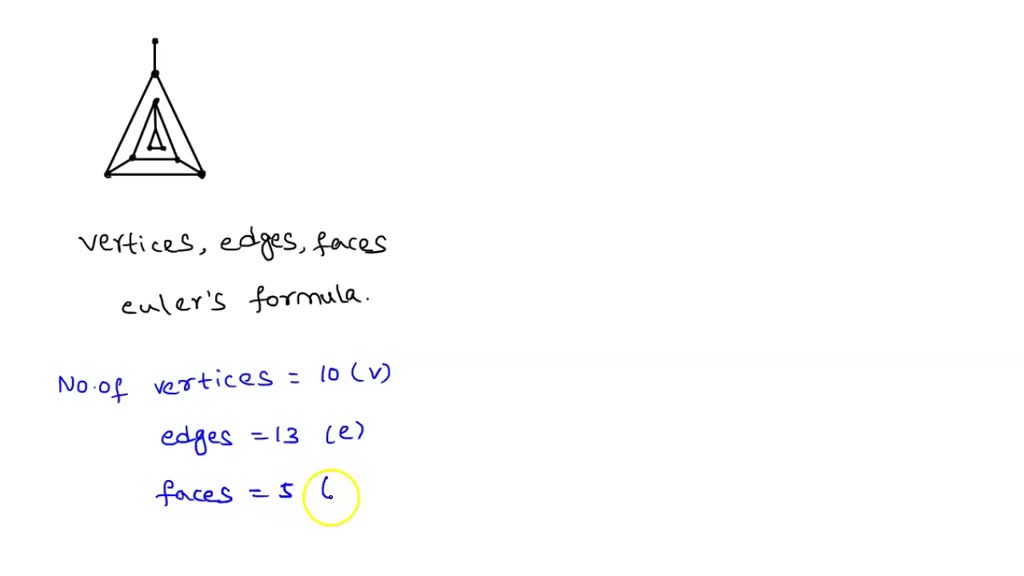 SOLVED: Count the number of vertices, edges, and faces, and then verify Euler's Formula for the ...