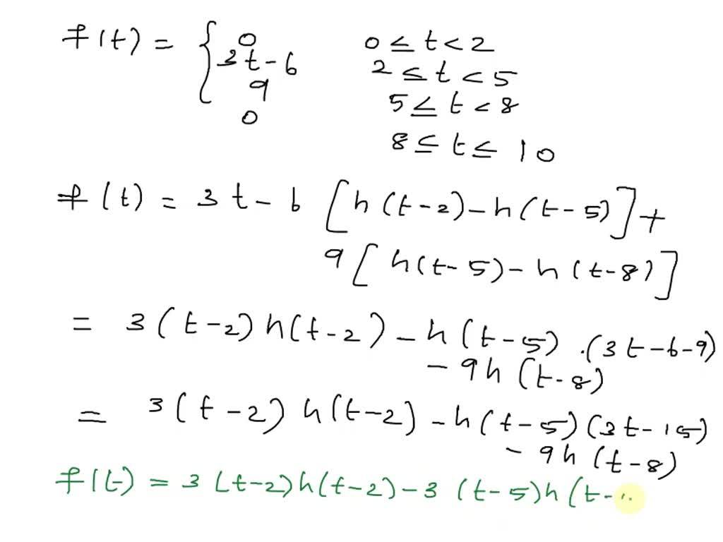 SOLVED: The graph of f(t) is given below: (Click on graph to enlarge) Represent f(t) using a ...