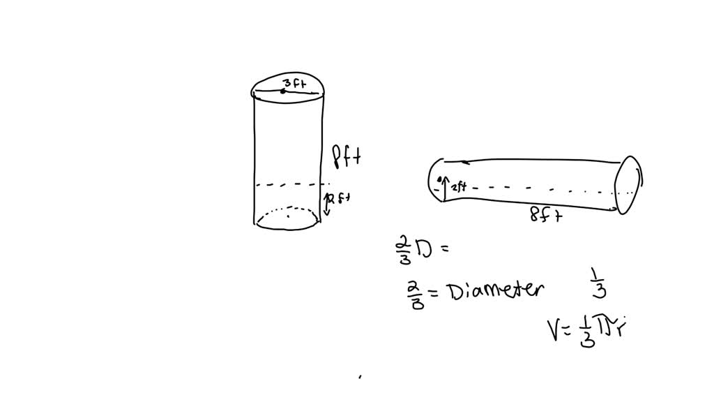 SOLVED: Consider a horizontally-positioned 8 ft long cylindrical tank ...