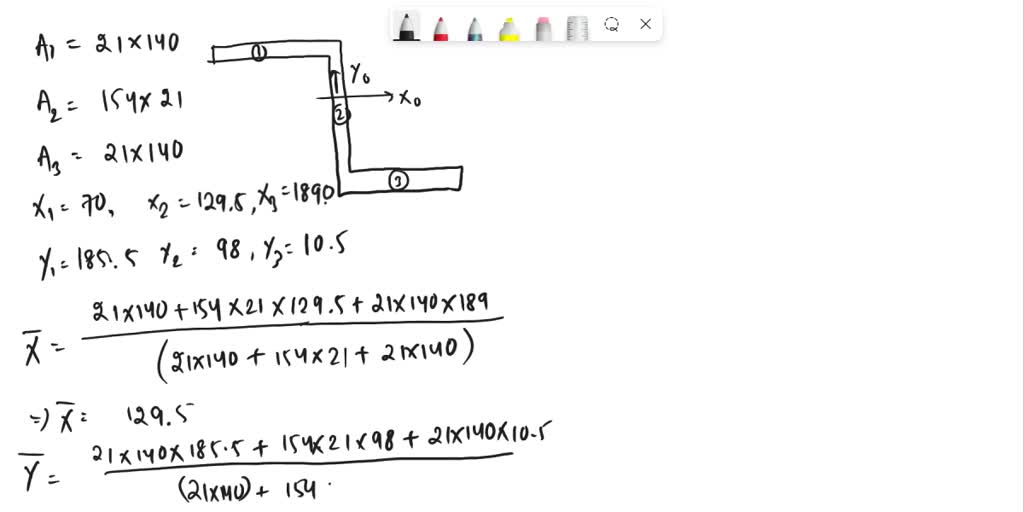 SOLVED: Determine the moment of inertia I-of the cross-section below ...