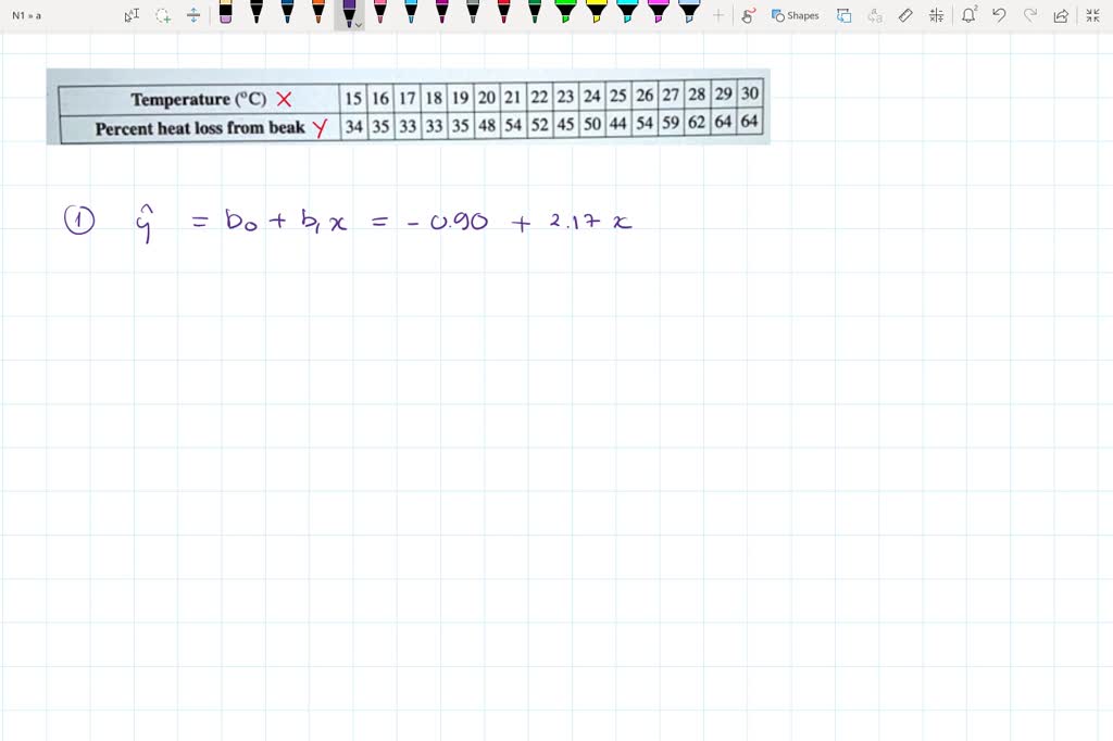 SOLVED: The "Toco toucan," the largest member of the toucan family ...