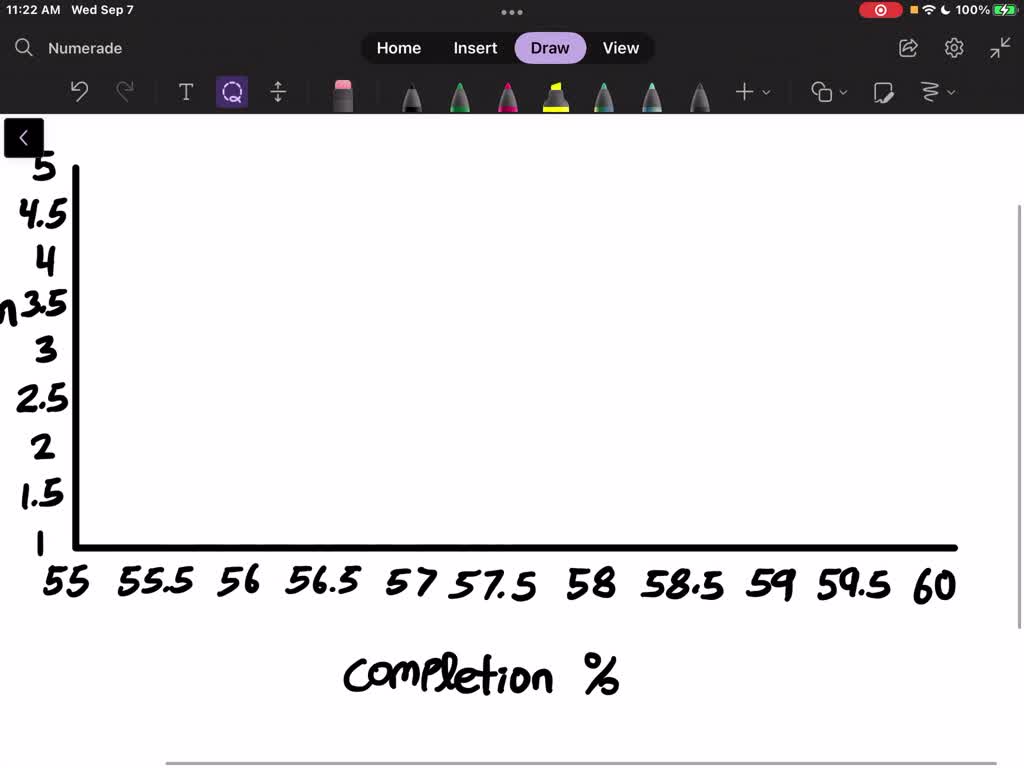 Select a locationin the chart to plot a point. Points can be moved by dragging or using the ...
