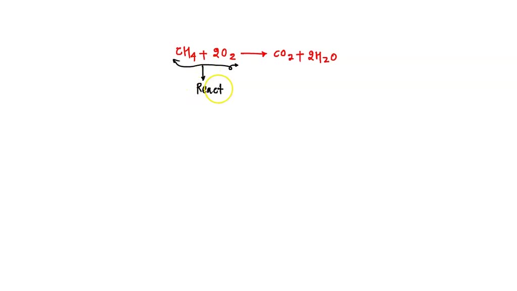 SOLVED: The chemical equation below shows the reaction of methane (CH4 ...