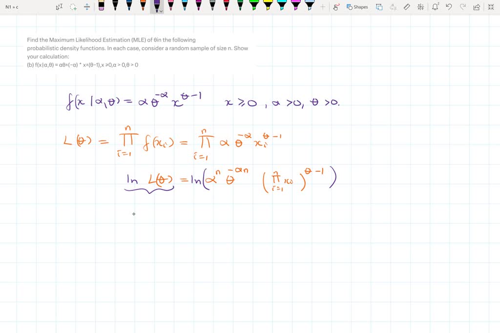 Solved A Derive The Mle Estimator For θ I E θmle
