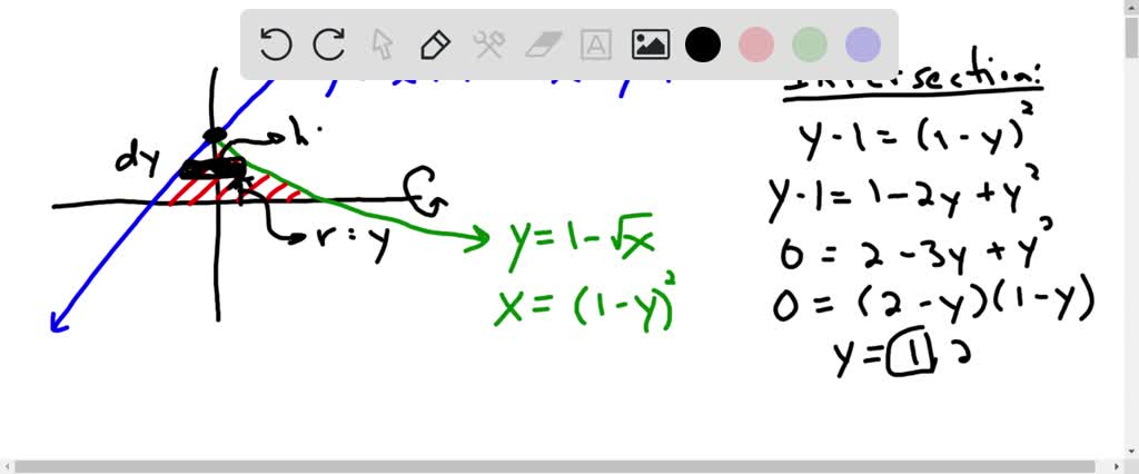 SOLVED: Use the shell method to write and evaluate the definite ...