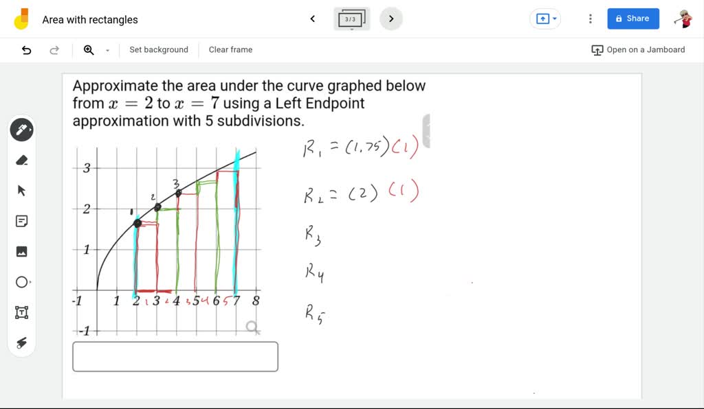 Solved Approximate The Area Under The Curve Graphed Below From 2 To X 7 Using A Left Endpoint