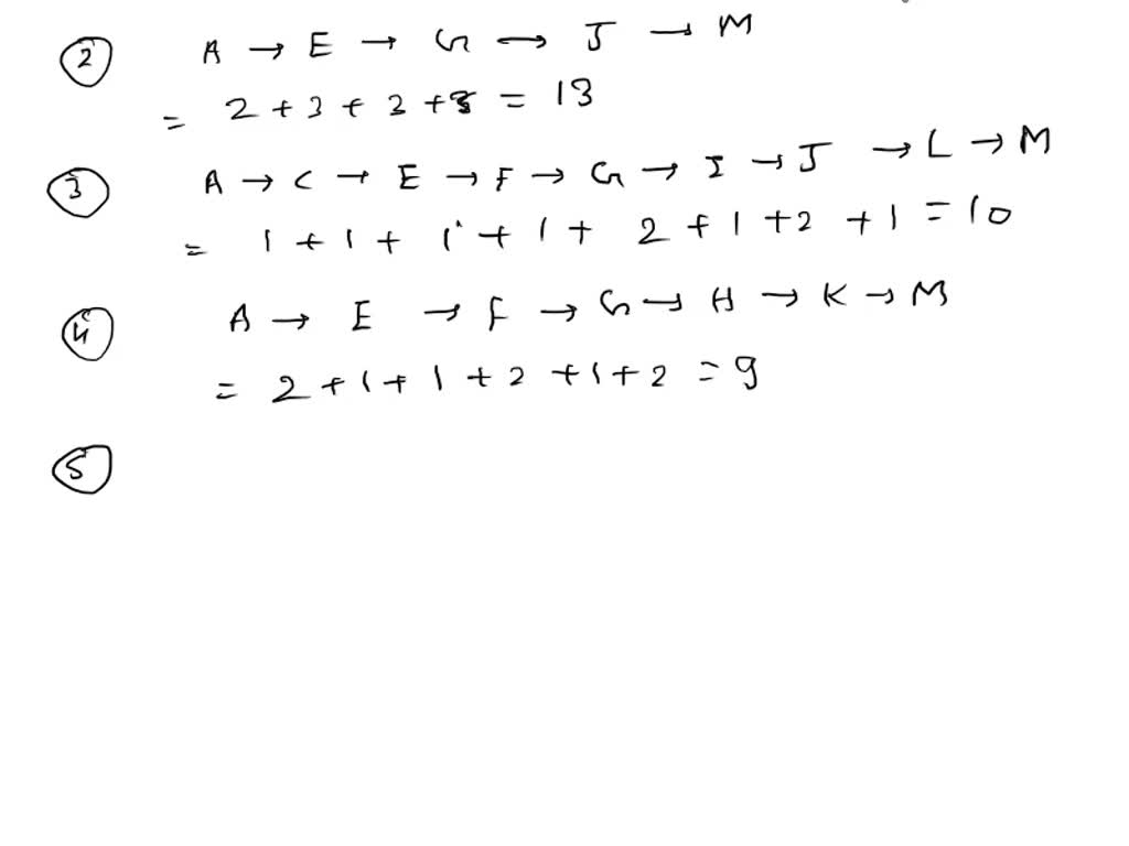 Solved A Figure 2 Shows A Lan Topology With Bridges To Interconnect Different Lan Segments 8052