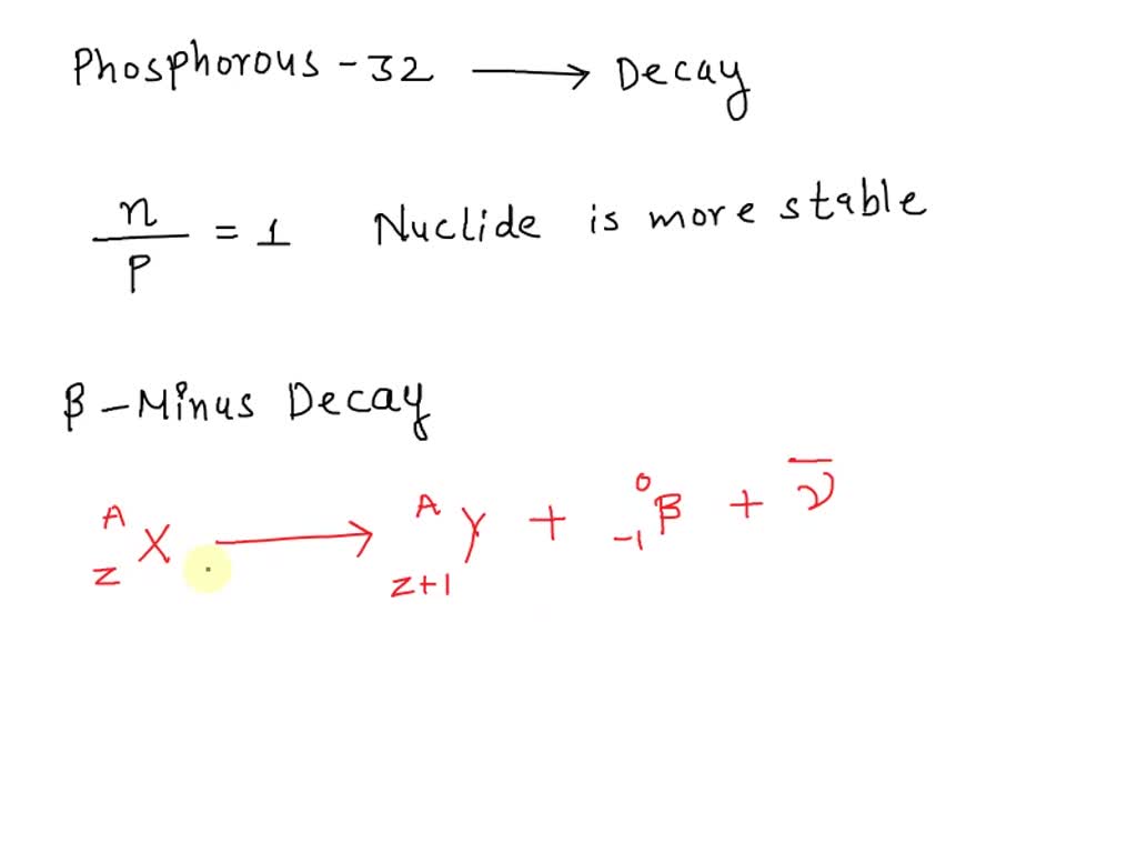 SOLVED: Based on nuclear stability, what the symbol for the most likely ...